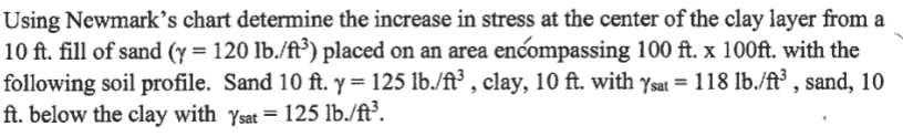 using newmark's chart determine the increase in | Chegg.com