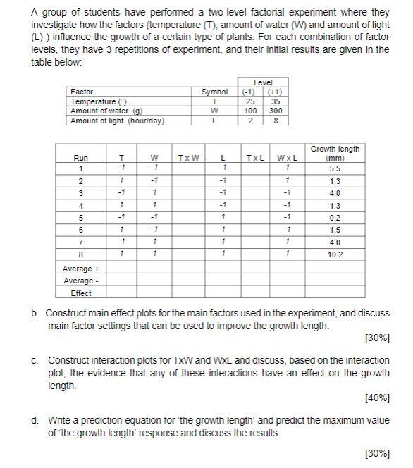 Solved A group of students have performed a two-level | Chegg.com