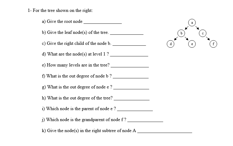 Solved 1- For the tree shown on the right: a) Give the root | Chegg.com