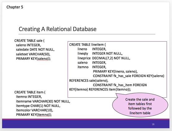Solved Please read the instructions thoroughly before | Chegg.com