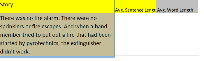 Solved in excel create a formula that finds both the average | Chegg.com