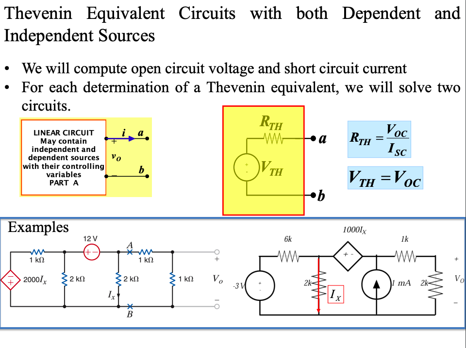 Solved and Thevenin Equivalent Circuits with both Dependent | Chegg.com