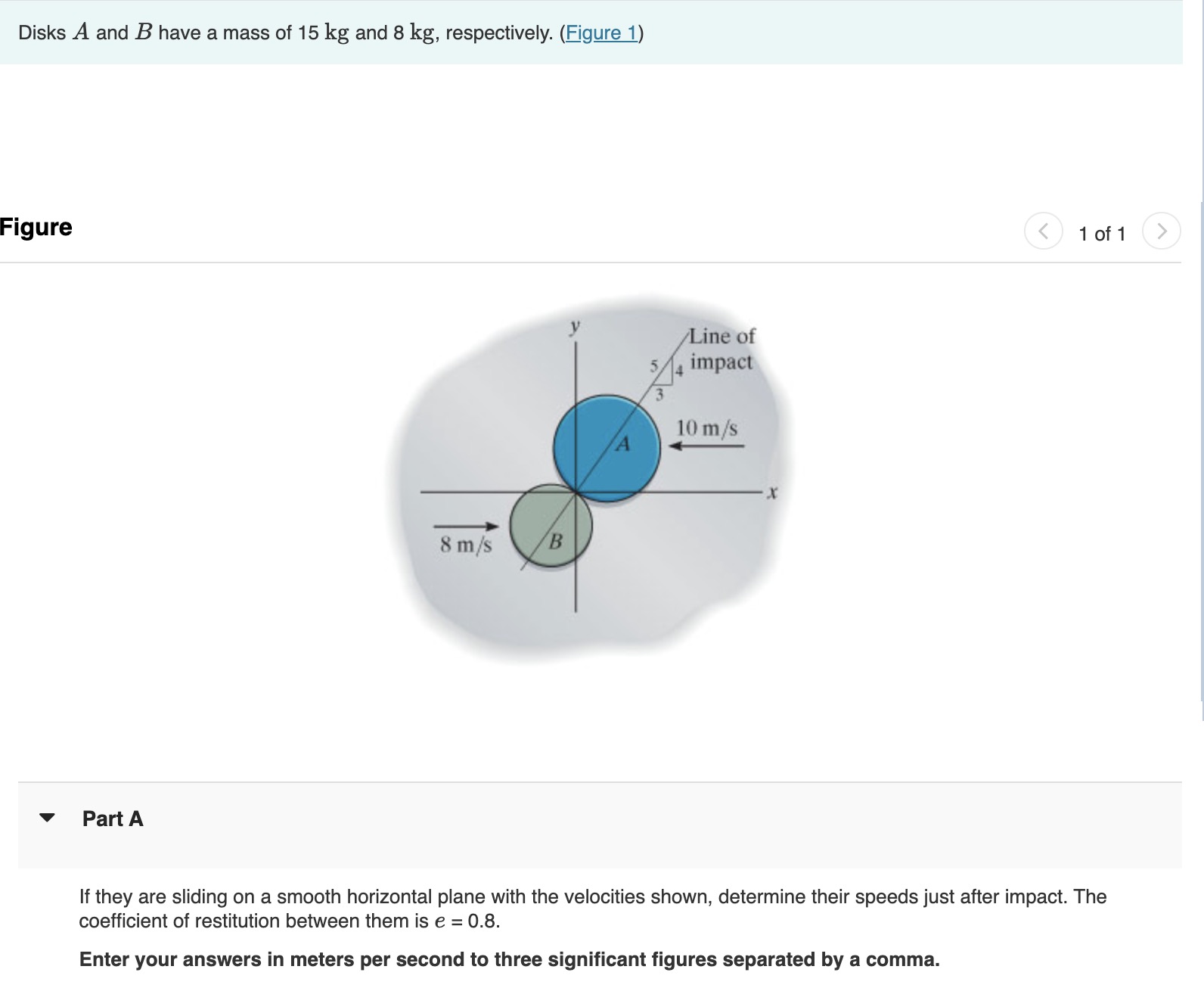 Solved FigurePart AIf they are sliding on a smooth | Chegg.com