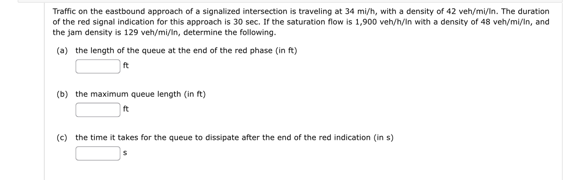 Solved Traffic on the eastbound approach of a signalized | Chegg.com