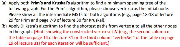 Solved (a) Apply both Prim's and Kruskal's algorithm to find | Chegg.com