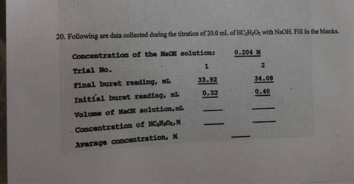 Solved 20. Following are data collected during the titration | Chegg.com