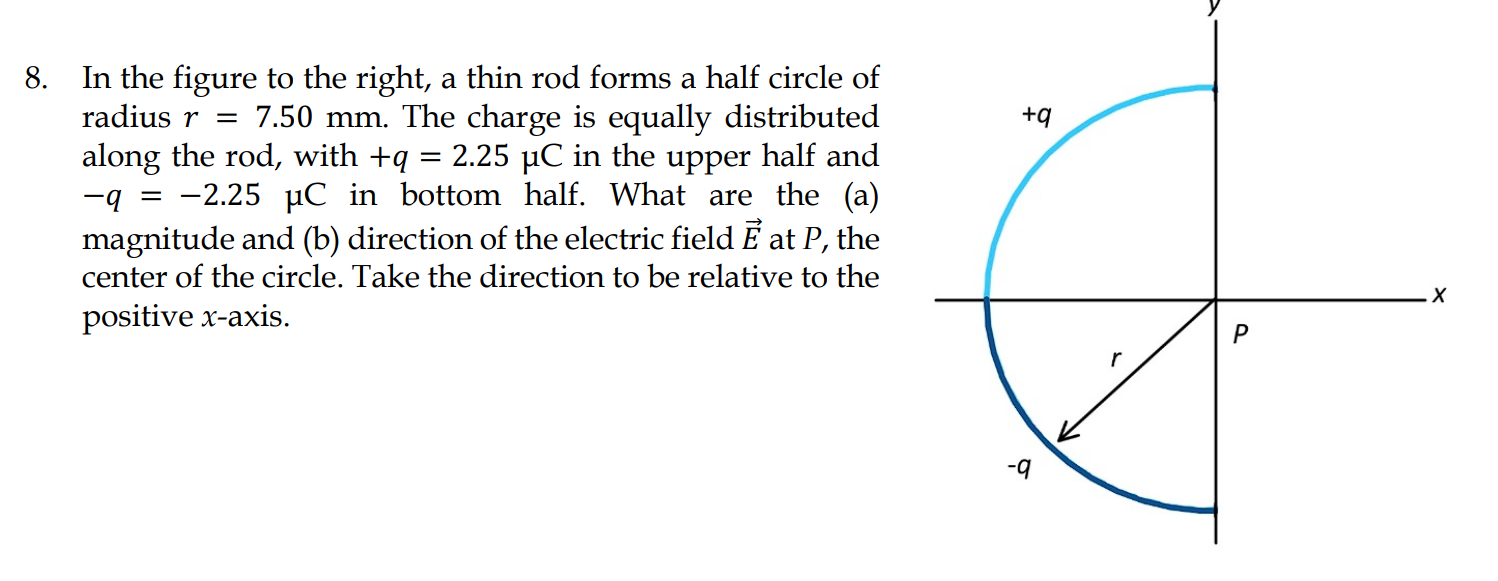 Solved In the figure to the right, a thin rod forms a half | Chegg.com