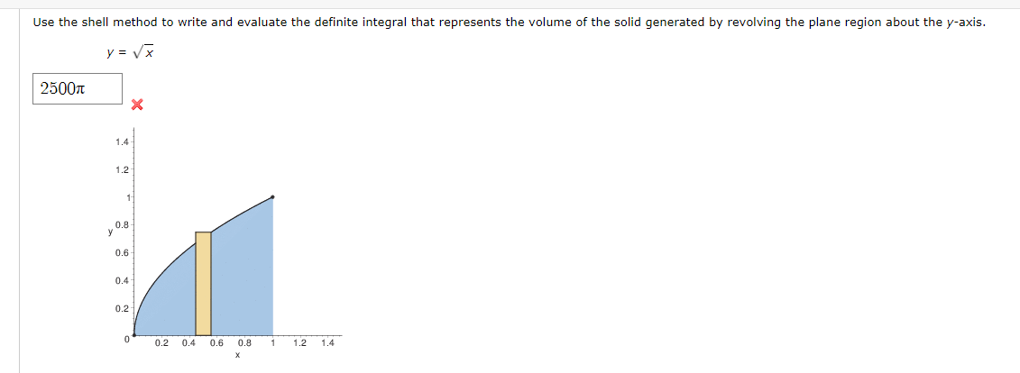 Solved Using Shell Method B Use The Shell Method To 5116