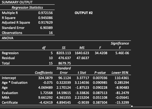 Solved OUTPUT #2 SUMMARY OUTPUT Regression Statistics | Chegg.com