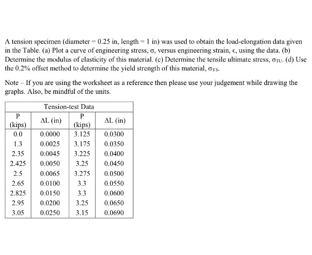 Solved A tension specimen (diameter 0.25 in, length = 1 in) | Chegg.com