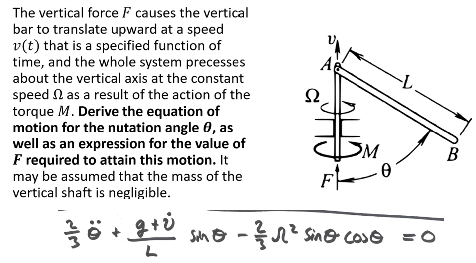 Solved PLEASE HELP ME SOLVE EQUATION OF MOTION. ANSWER IS | Chegg.com