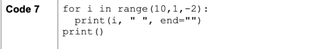 Solved Code 3 sum 0 for i in range (10): sum sum + i print | Chegg.com