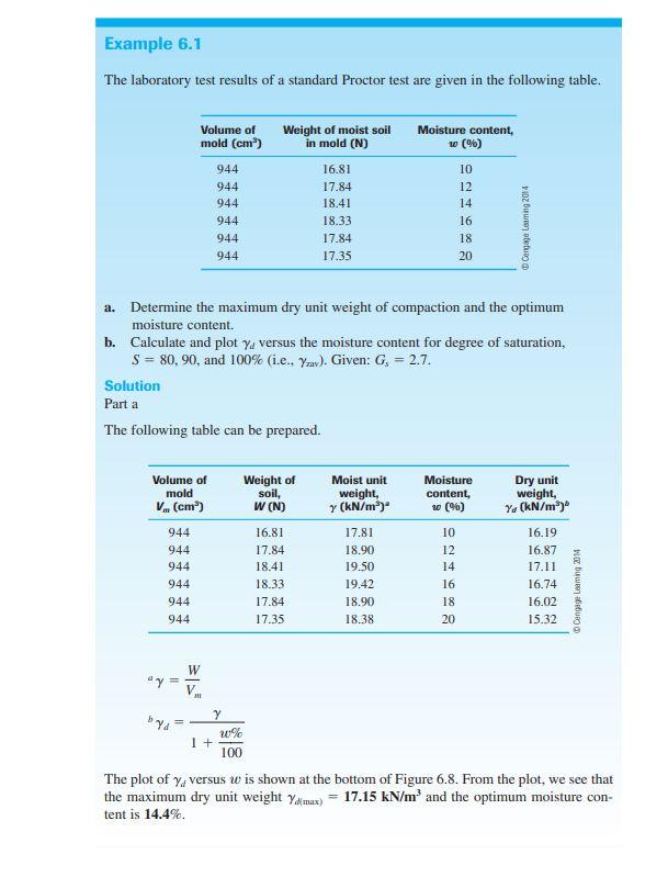 Solved 1. Using USDA Textural classification system, | Chegg.com
