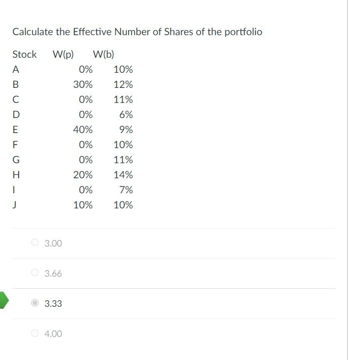 Solved Calculate the Effective Number of Shares of the | Chegg.com