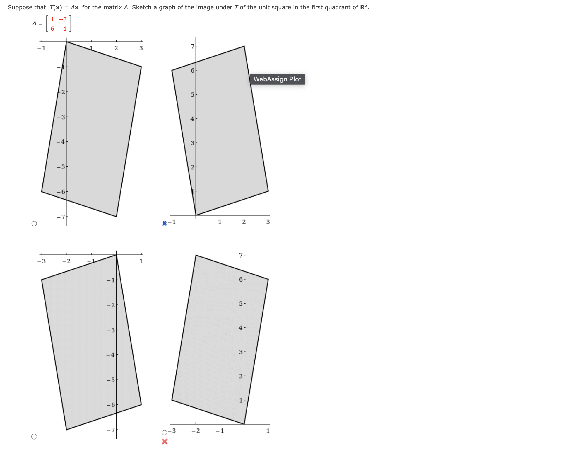 Solved Suppose that T(x)=Ax for the matrix A. Sketch a graph | Chegg.com