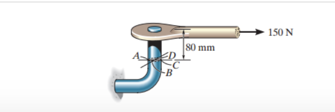 Solved The pin support in (Figure 1) is made from a steel | Chegg.com