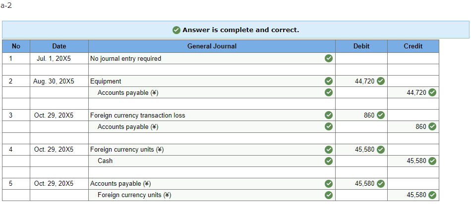 Solved Part 1 Maple Company had the following export and | Chegg.com