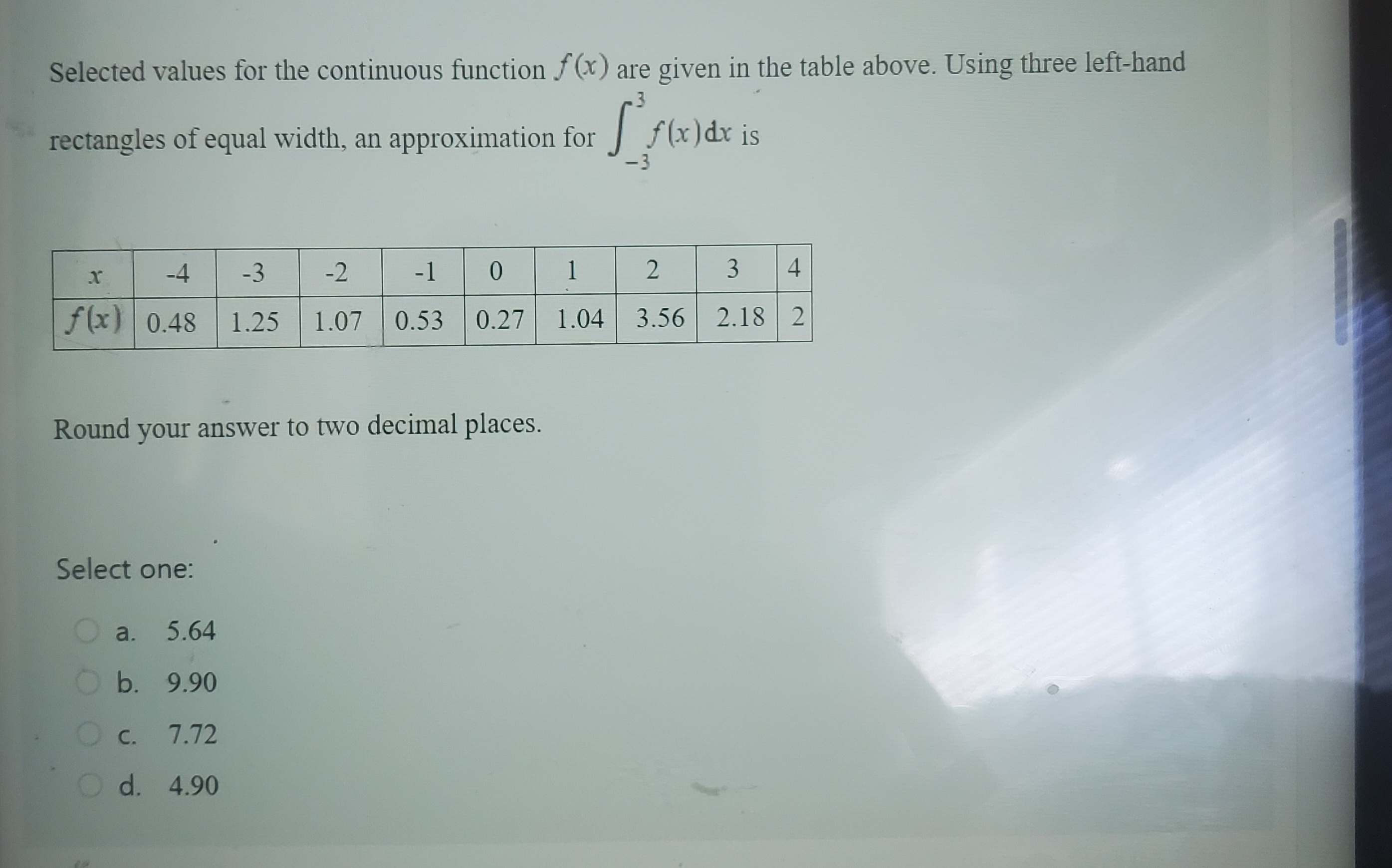 Solved Selected values for the continuous function f(x) are | Chegg.com