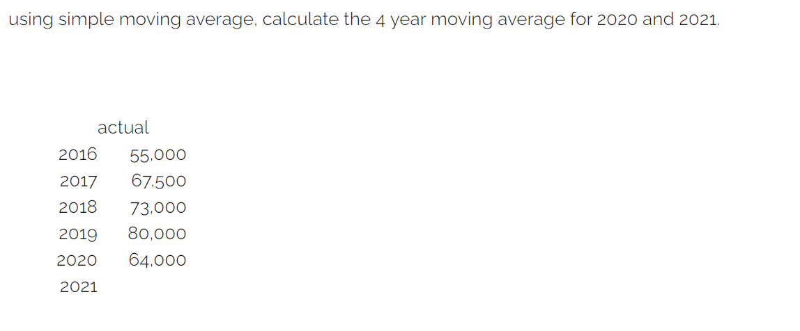 Solved using simple moving average, calculate the 4 year | Chegg.com