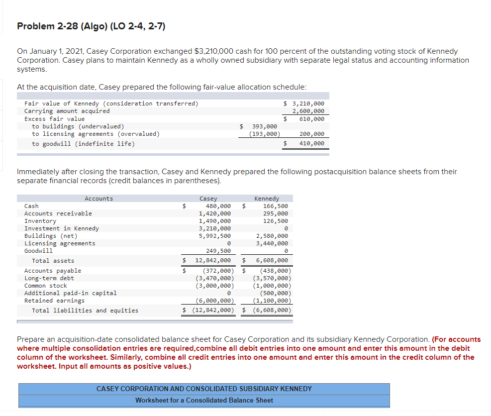 Solved Problem 2-28 (Algo) (LO 2-4, 2-7) On January 1, 2021, | Chegg.com