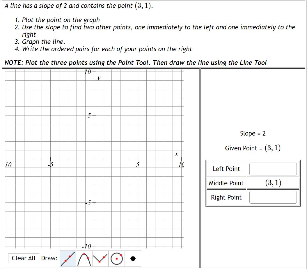 Solved A line has a slope of 2 and contains the point (3,1). | Chegg.com