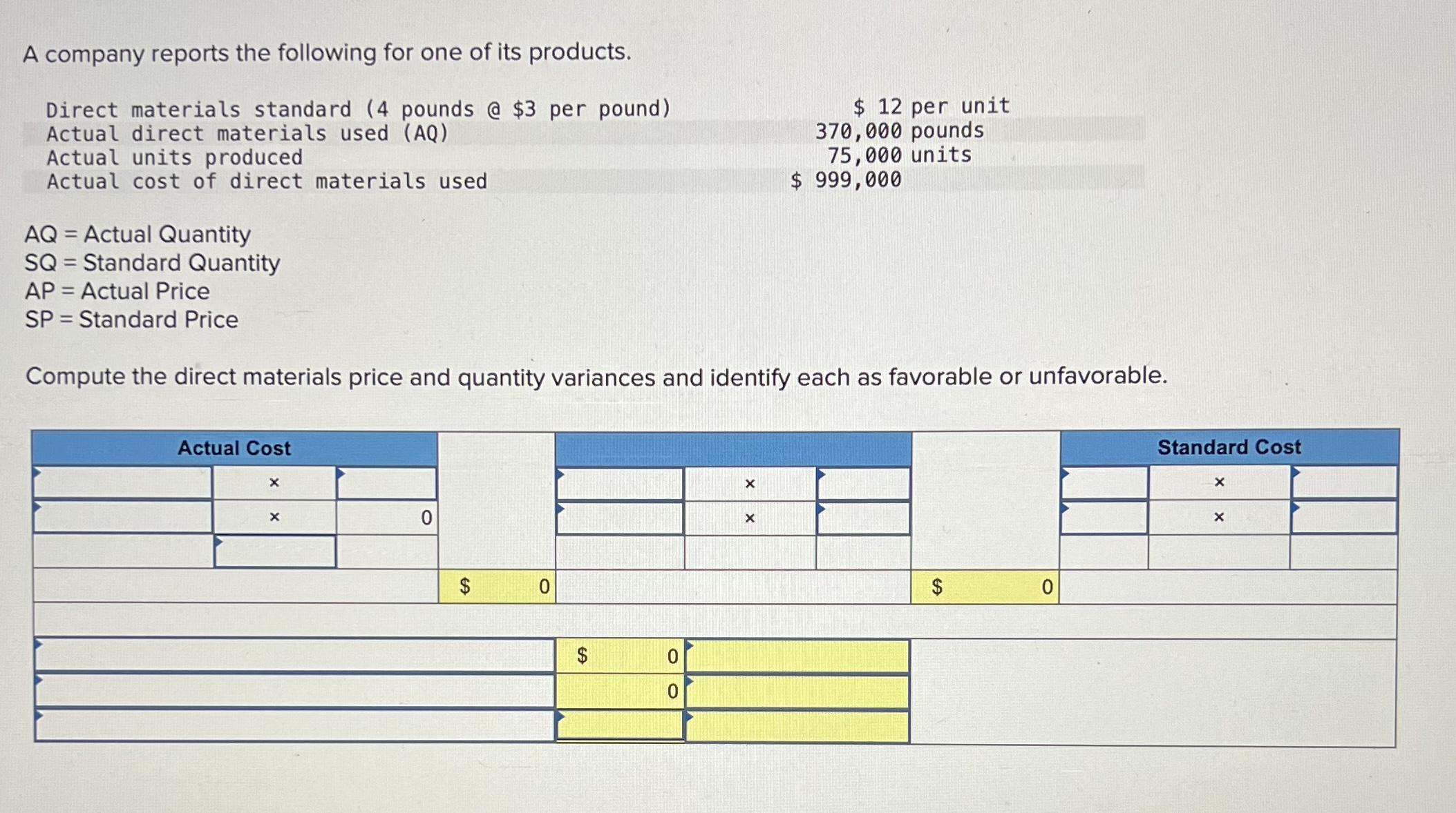 Solved AQ= Actual Quantity SQ= Standard Quantity AP= Actual | Chegg.com