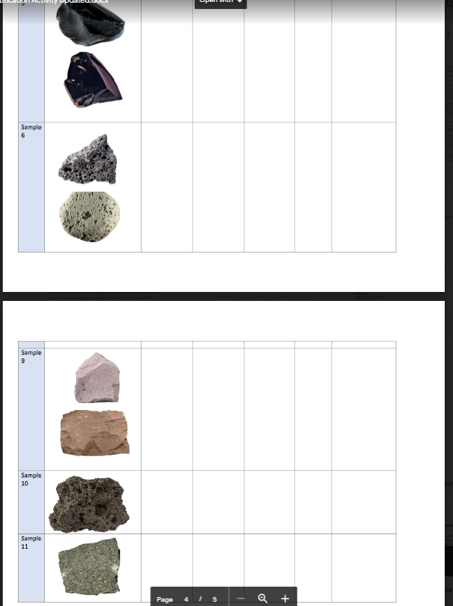 Solved Igneous Identification Activity *Please turn in the | Chegg.com