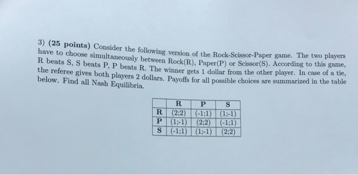 Solved 3) (25 points) Consider the following version of the | Chegg.com