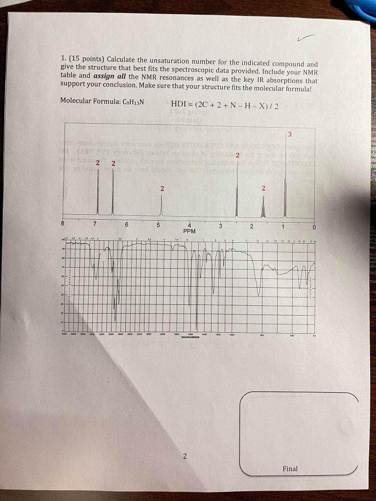 Solved 1. (15 points) Calculate the unsaturation number for | Chegg.com