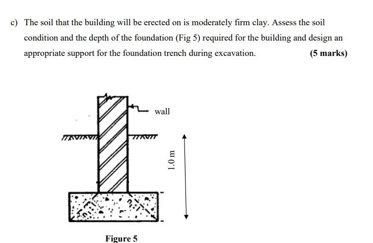 Solved c) The soil that the building will be erected on is | Chegg.com