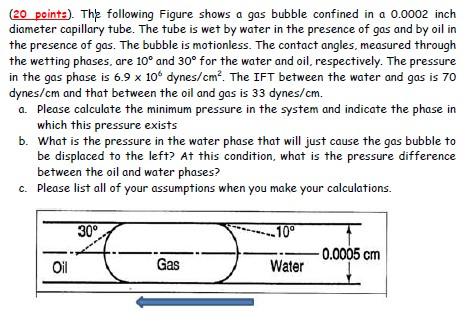Solved The following Figure shows a gas bubble confined in a | Chegg.com