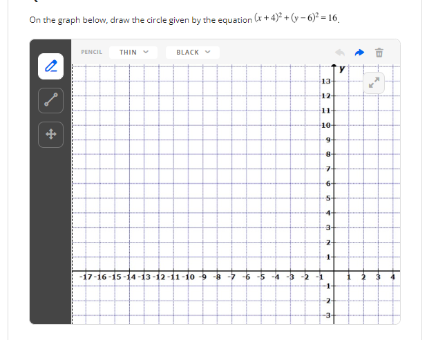 Solved On the graph below, draw the circle given by the | Chegg.com