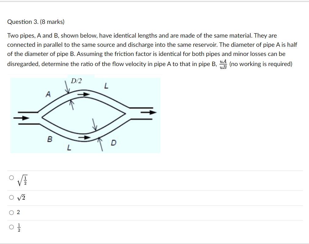 Solved Question 3. (8 ﻿marks)Two pipes, A and B, ﻿shown | Chegg.com