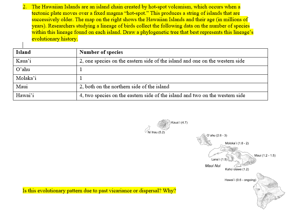 Solved 2. The Hawaiian Islands are an island chain created | Chegg.com