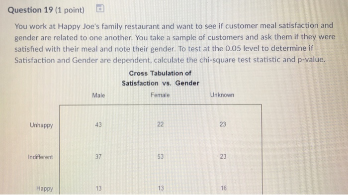 Solved Question 18 (1 point) Suppose the Federal Aviation | Chegg.com Solved Question 18 (1 point) Suppose the Federal Aviation | Chegg.com