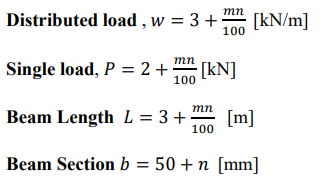Solved Distributed load W and single P load are applied to | Chegg.com