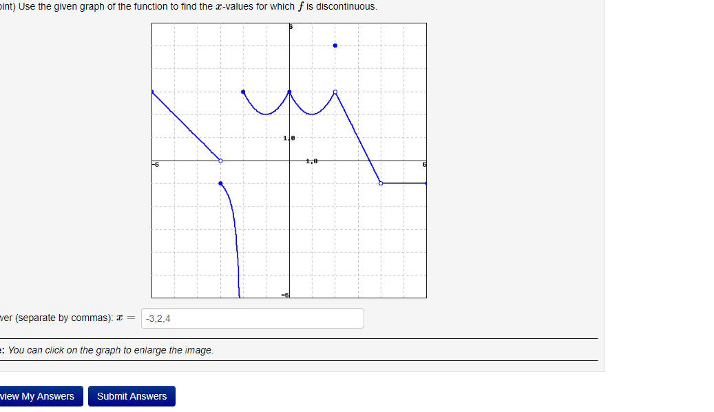 Solved 10,0 4-f -10 Evaluate the given limits using the | Chegg.com