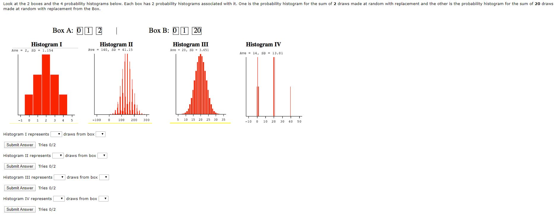 Solved Look at the 2 boxes and the 4 probability histograms | Chegg.com