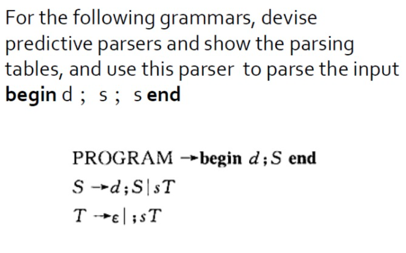 Solved For the following grammars, devise predictive parsers | Chegg.com