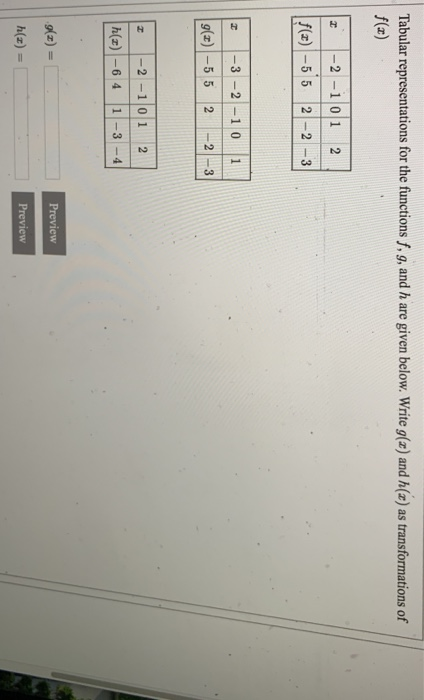 Solved Tabular representations for the functions f. g, and h | Chegg.com