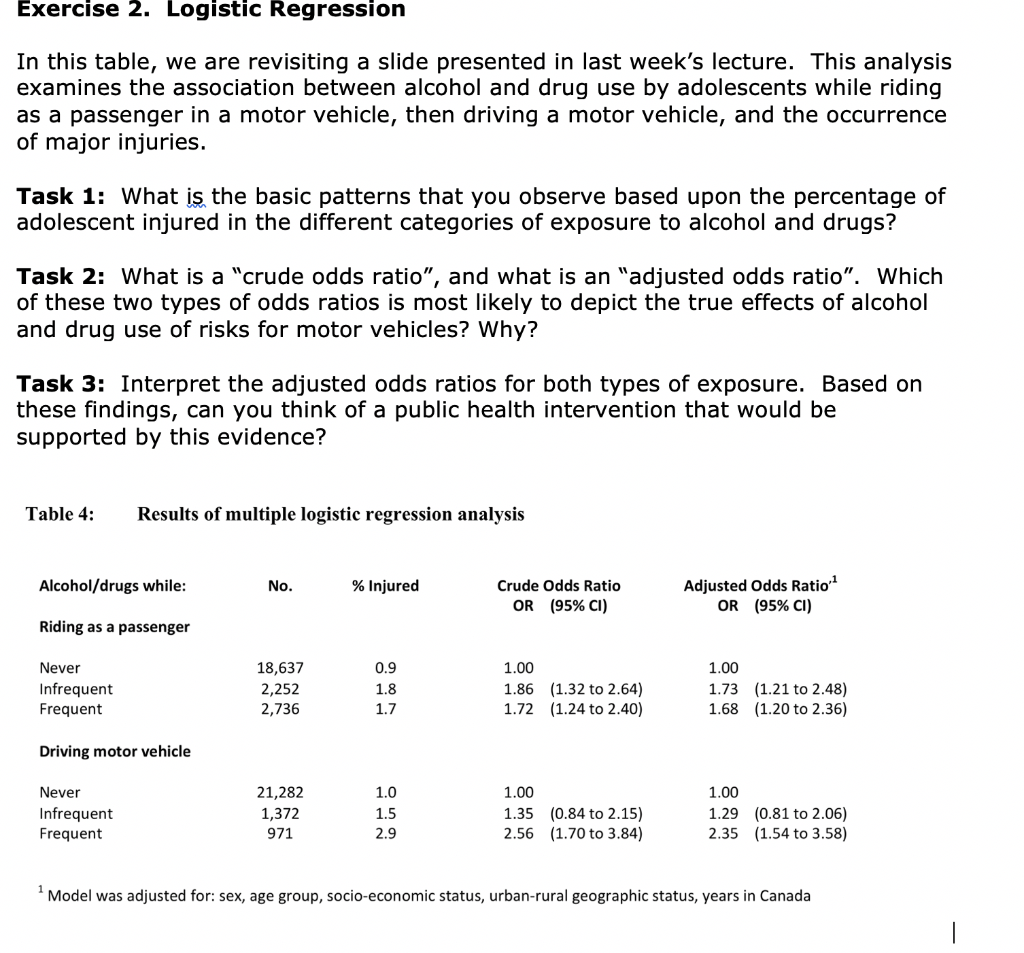 Solved Exercise 2. Logistic Regression In this table, we are | Chegg.com
