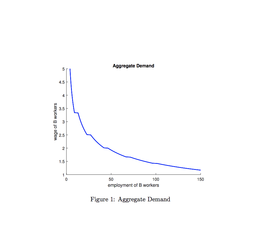 3 Taste-Based Discrimination Consider the model of | Chegg.com