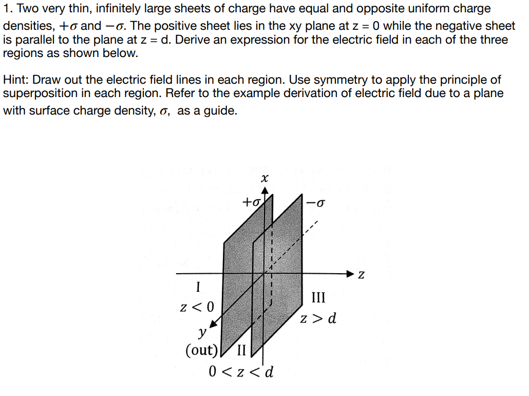 Solved 1. Two very thin, infinitely large sheets of charge | Chegg.com
