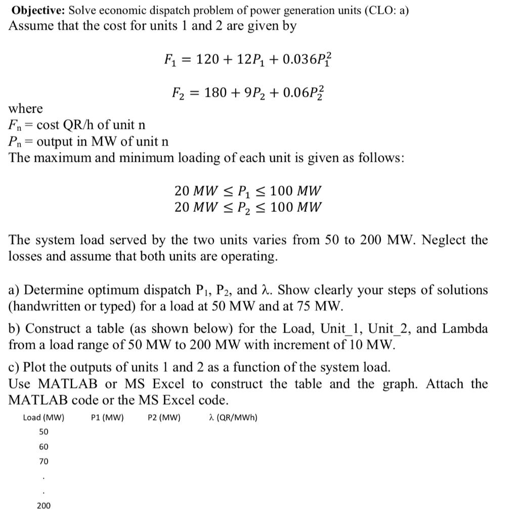 Solved Objective: Solve economic dispatch problem of power | Chegg.com