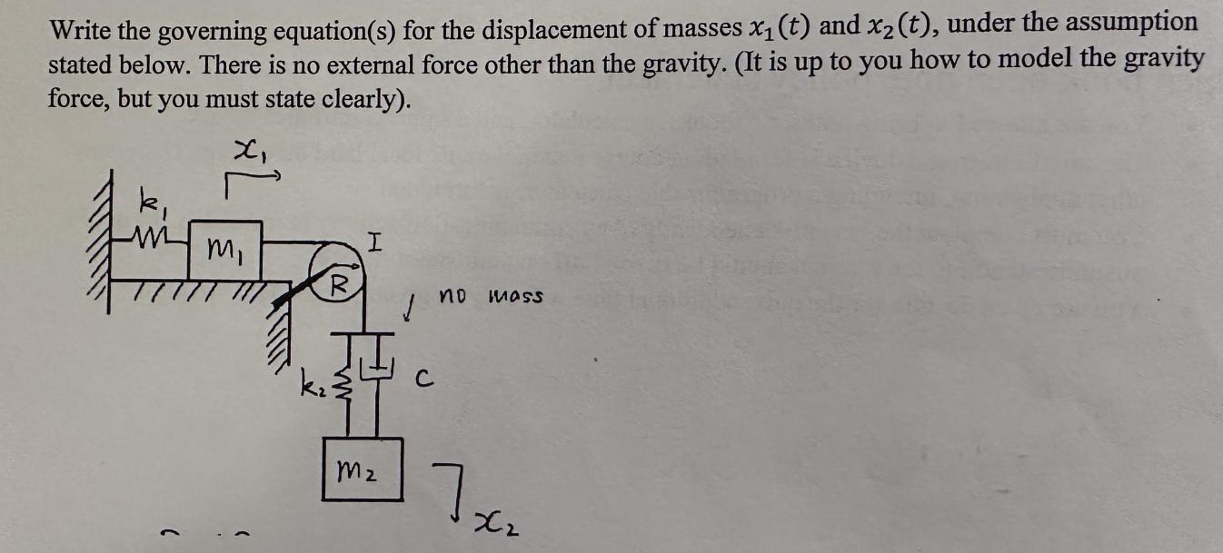 Solved 1)assume the pulley moment of I=02) Assume the pulley | Chegg.com