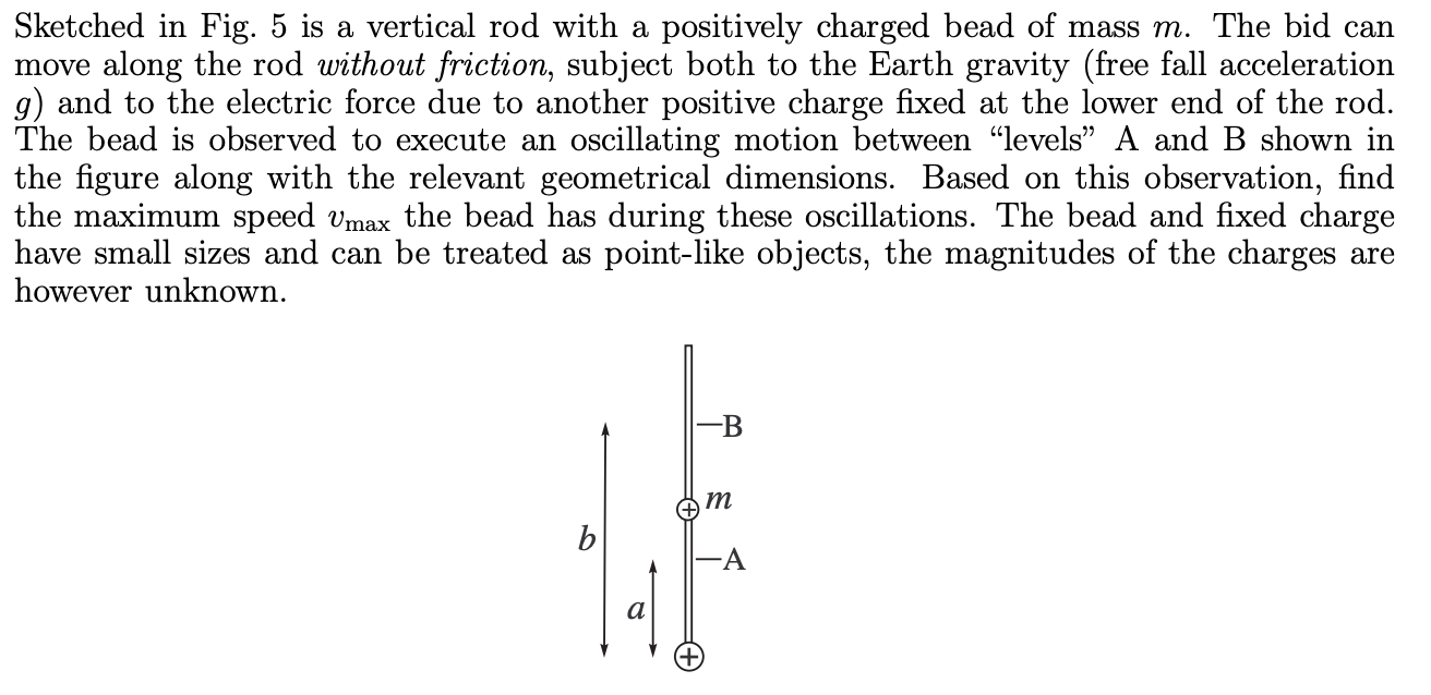 Solved V2g(a + b - 2Vab) Sketched in Fig. 5 is a vertical | Chegg.com