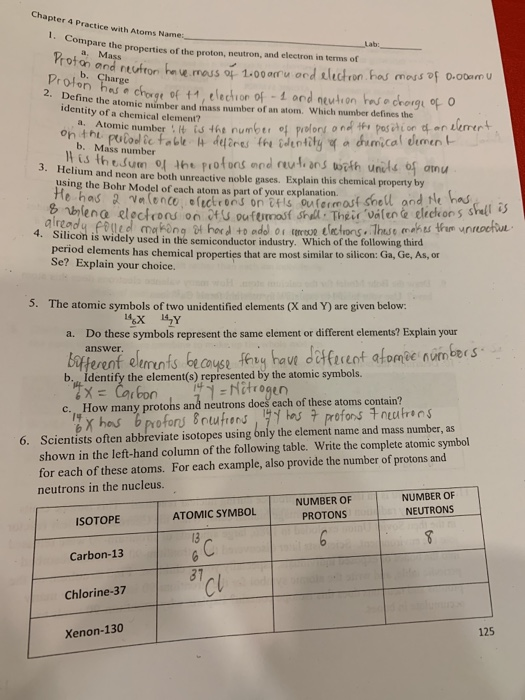 Solved Chapter 4 Practice with Atoms Name: 1. Com pare the | Chegg.com