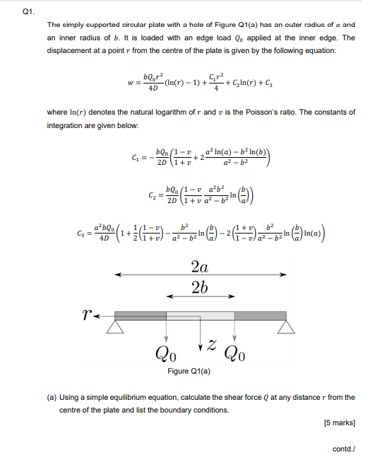 Solved Q1. The eimply eupported circular plate with a hole | Chegg.com