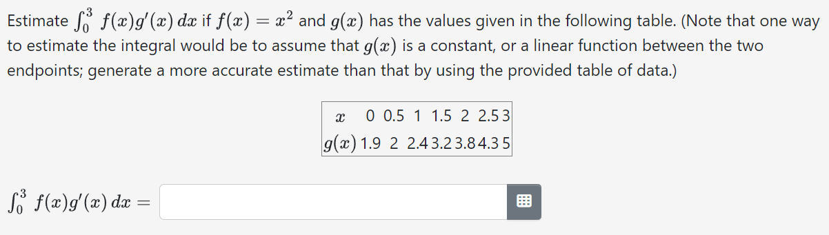 Solved to estimate the integral would be to assume that g(x) | Chegg.com