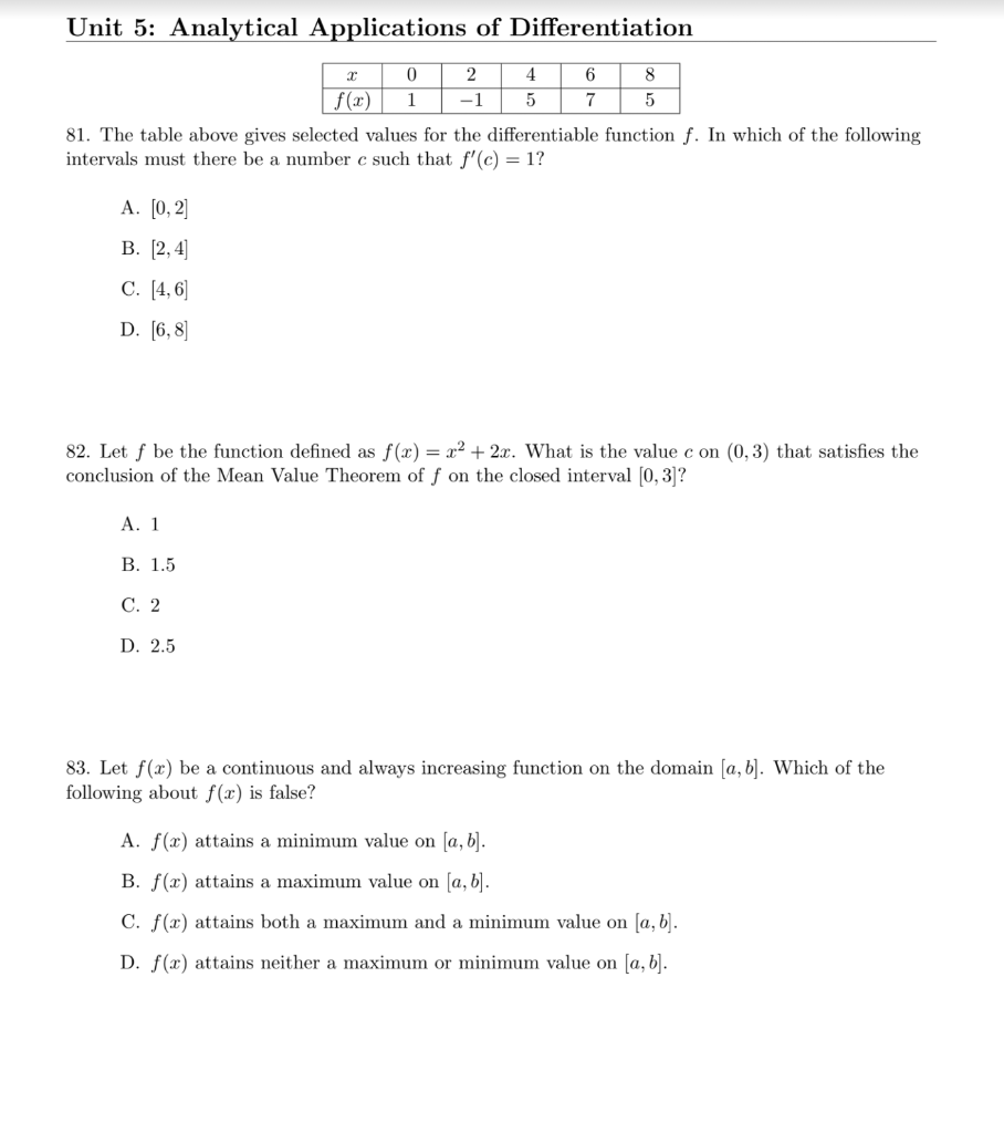 Solved Unit 5: Analytical Applications of Differentiation 0 | Chegg.com